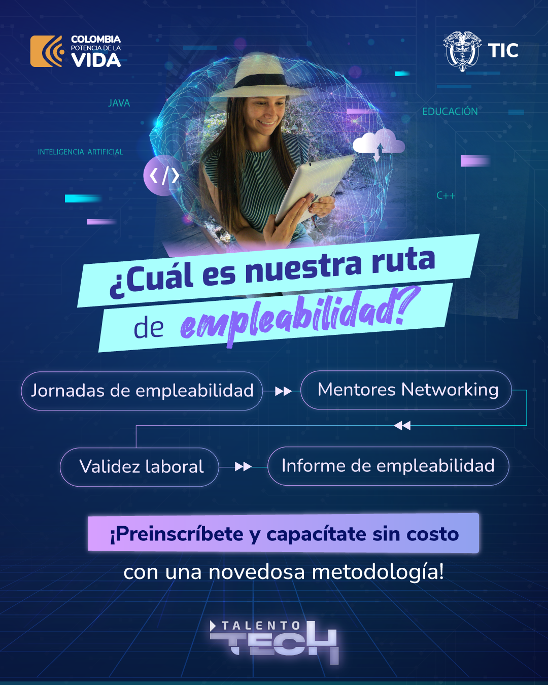 TALENTO TECH - Capacitar a jóvenes y adultos en habilidades digitales ...